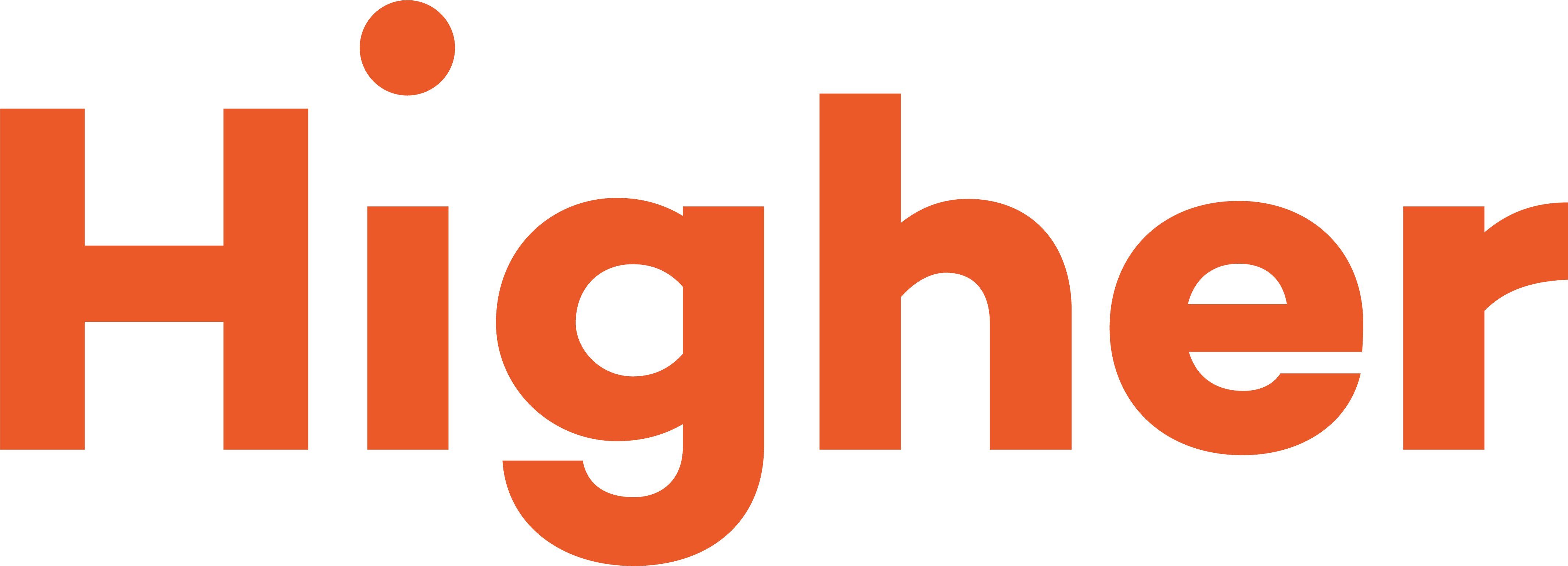 Om oss - Om teamet och verktyget | Higher